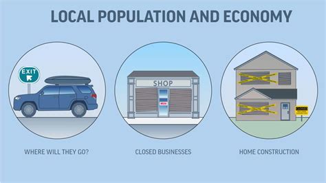 The Six Ways That Floodwaters Can Destroy A Community National News