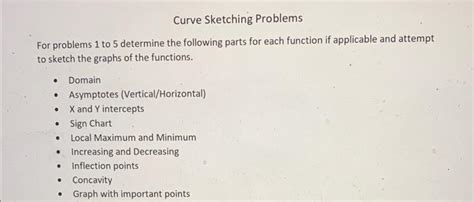 Solved Curve Sketching Problems For Problems 1 To 5