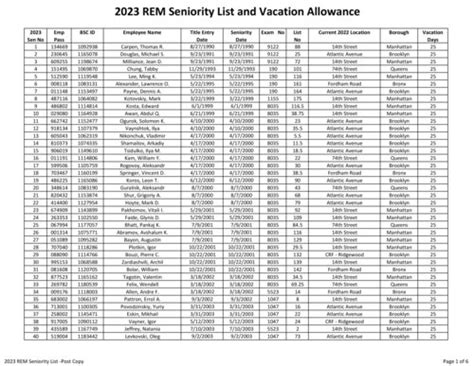 2023 REM Pick And Seniority List TWU Local 100
