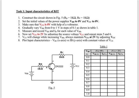 Solved Task Input Characteristics Of BJT Construct The Chegg