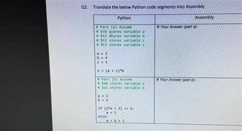 Solved Q2 Translate The Below Python Code Segments Into