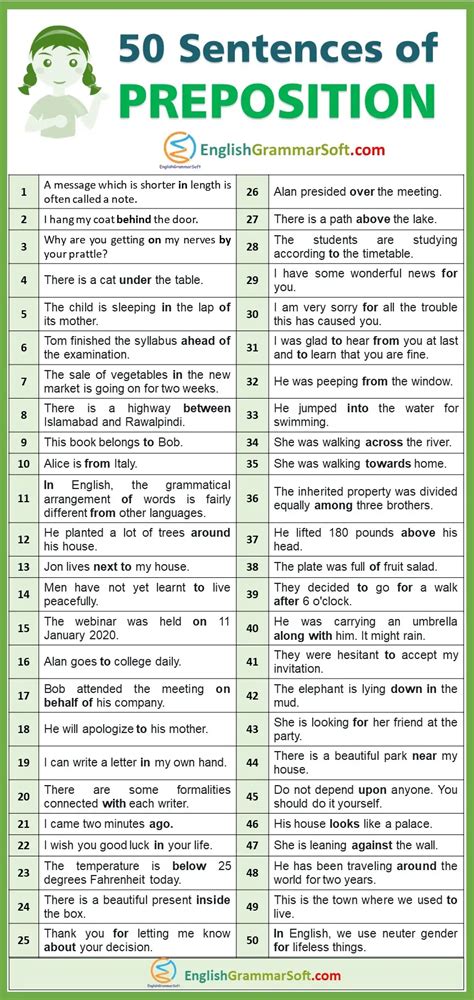 50 Sentences Of Preposition Englishgrammarsoft