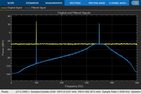 Bandpass Iir Filter Design Design Bandpass Iir Filter With Tunable Filter Specifications