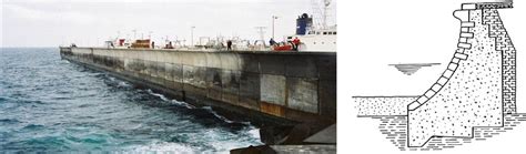 17 An Example Of A Modern Large Vertical Breakwater With Wave Return