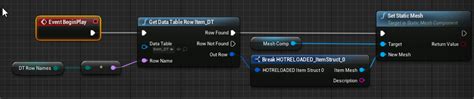 how to get rowname and apply static mesh from data table in c