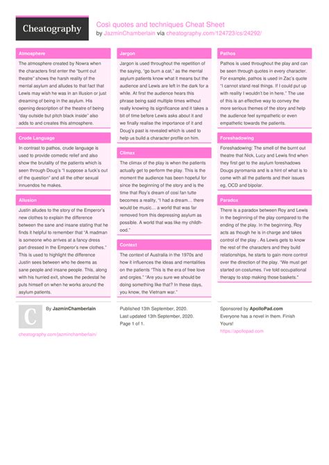Centos Cheat Sheet By Mrinflictor Software Linux Bash Cheatography