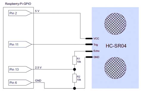 Ultrasonic Sensor With Raspberry Pi Interfacing And Python Code