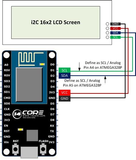 Nodemcu Lcd Screen I C Display Starter Kit