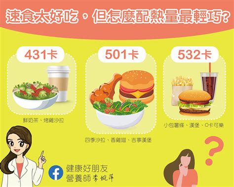 李婉萍營養師 想窈窕卻嘴饞？ 婉萍營養師敎你吃速食也能瘦的組合！ 大家都覺得速食是減肥大忌，