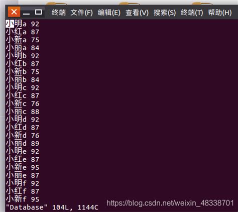 Spark综合大作业:rdd编程初级实践火星欔树树的博客 Csdn博客pyspark交互式编程 Spark综合大作业:rdd编程初级实践火星欔树树的博客 Csdn博客pyspark交互式编程