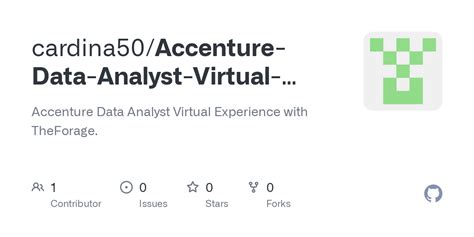 Github Cardina50accenture Data Analyst Virtual With Forage