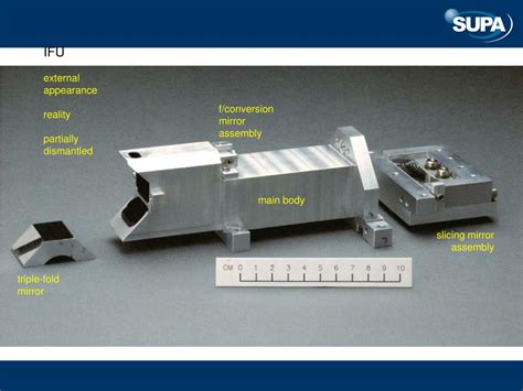 Ppt Near Infrared Spectrometers And Integral Field Spectroscopy Powerpoint Presentation Id