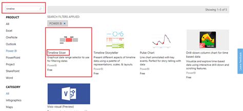 TimeLine Slicer In Power BI