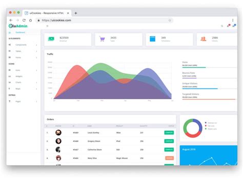 Best Free Bootstrap Sidebar Examples UiCookies