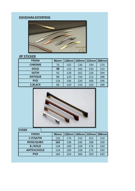 Fancy Drawer Knobs At Rs 61piece Aluminum Cabinet Knobs In Rajkot Id 2855025339097