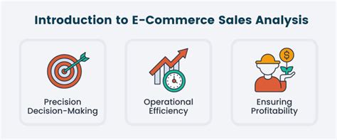 14 Ways To Analyze Discount Strategy Did The Sale Work