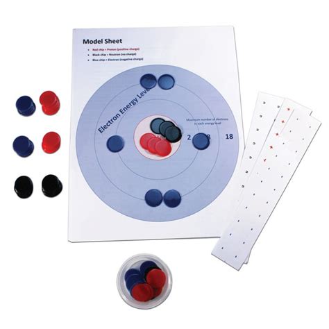 Atoms Isotopes And Ions Lab Investigation NewPath Learning
