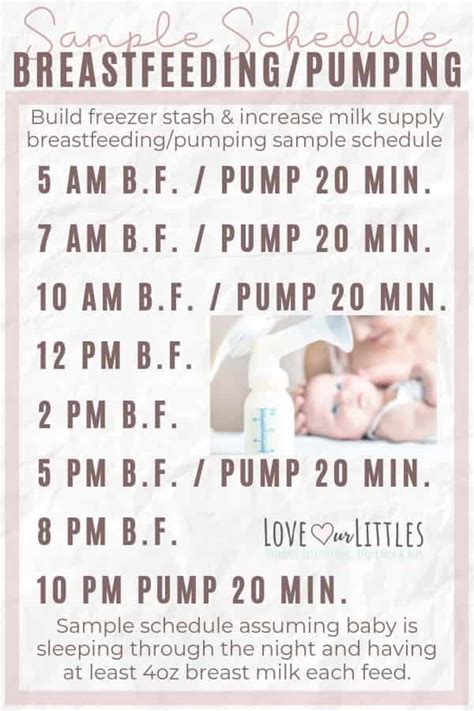9 Tips For Successfully Breastfeeding After A C Section Artofit