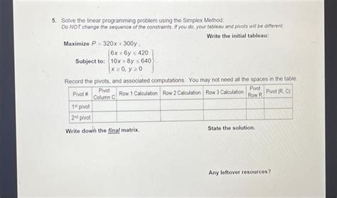 Solved 5 Solve The Linear Programming Problem Using The