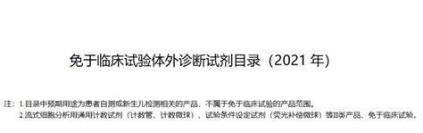 2021年最免于临床试验体外诊断试剂目录