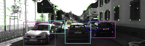 Object Association In Dynamic And Occluded Scenarios In Kitti 07 Green