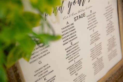 Arch Days 結婚式・ベビーシャワー・誕生日のおしゃれなアイディア集 Wedding Column Person