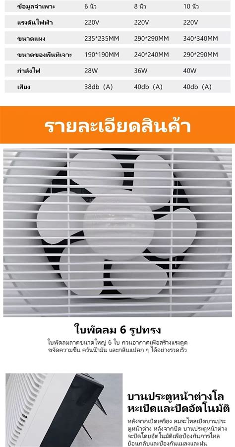 ซื้อครั้งเดียวใช้ได้ 10ปี พัดลมดูดอากาศ 220v พัดลมดูดควัน 6 8 10 12นิ้ว
