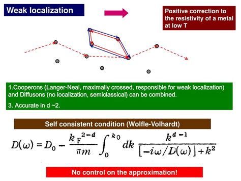 Ppt Anderson Localization From Theoretical Aspects To Applications
