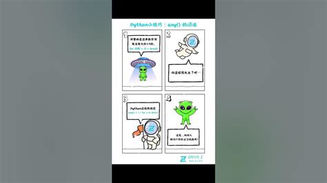 Python小技巧 Any 的用法 Python Youtube