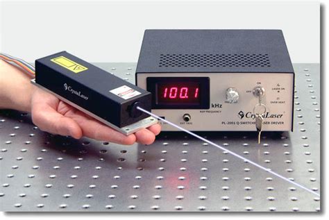 Q Switched Laser Compact Dpss Q Switched Ndyag Ndylf Lasers