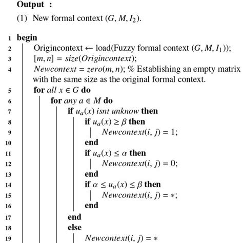 Algorithm 2 The Algorithm For Obtaining New Formal Context Download