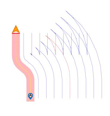 Offset Java Path2D Stack Overflow