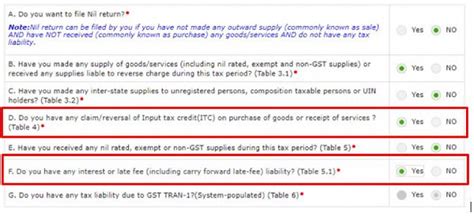 Reversal Of Input Tax Credit Under Gst Regime Telegraph
