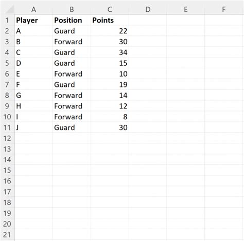 excel how to use if function with multiple conditions