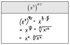 OpenAlgebra Free Algebra Study Guide Video Tutorials Rational Exponents