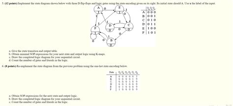 Solved Aob 5 12 Points Implement The State Diagram Shown