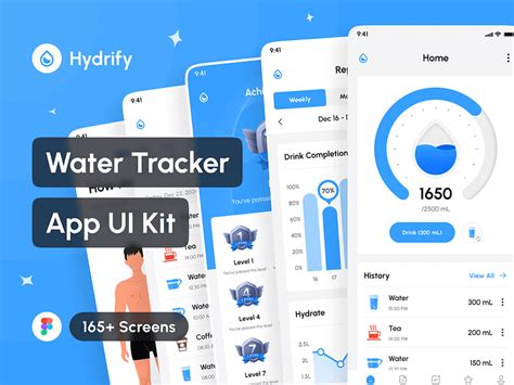 Hydrify Water Tracker And Reminder App Ui Kit By Sobakhul Munir Siroj