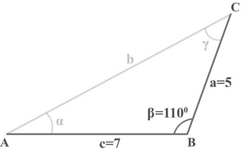 Sas Triangle Explanation And Examples