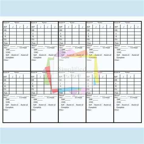 Cnapct 10 Patient Report Sheet Etsy