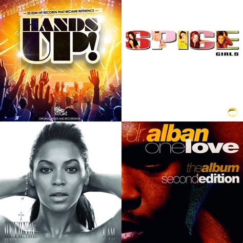 Mommo Playlist By 1111750572 Spotify