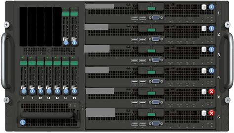 Intel Modular Server System Mfsys25 排除新舊模組共用所產生的錯誤