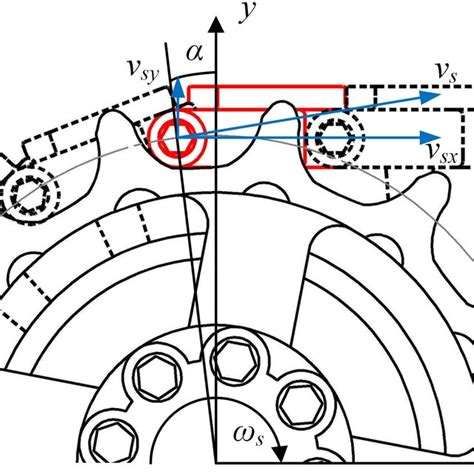 Schematic Diagram Of The Polygon Effect In The Sprocket Download