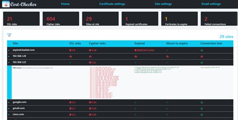 GitHub Jeanlucdupont Certchecker SSL Certificate Monitoring System