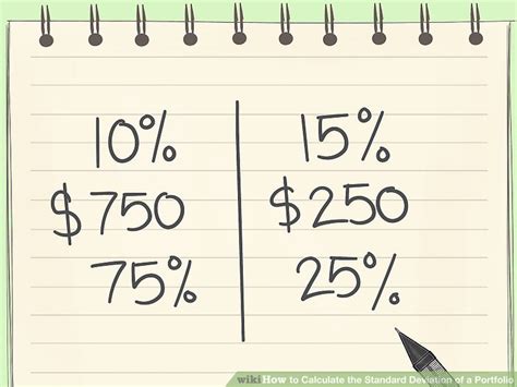 How To Calculate The Standard Deviation Of A Portfolio Steps