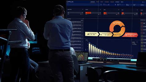 Stellar Cyber S Open Xdr Streamlining Cybersecurity Event Correlation