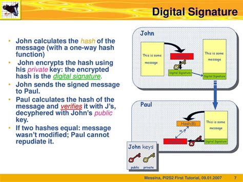 Authorization And Authentication Ppt Download