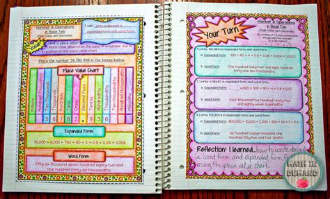 5th Grade Math Interactive Notebook Math In Demand
