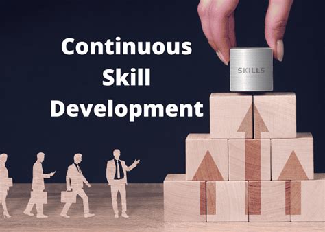 High Performers Comprehensive Guide To Mastering Continuous Skill