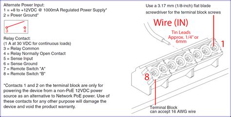 Cyberdata Door Strike Relay Module At Troy Jenkins Blog