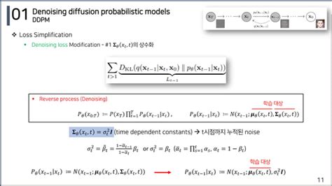 Anomaly Detection Based On Diffusion Ppt